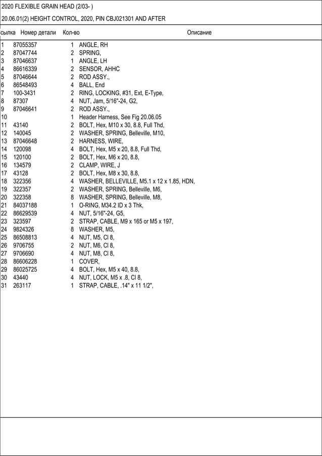 CASE 2020 Flexible grain head parts catalog | PDF