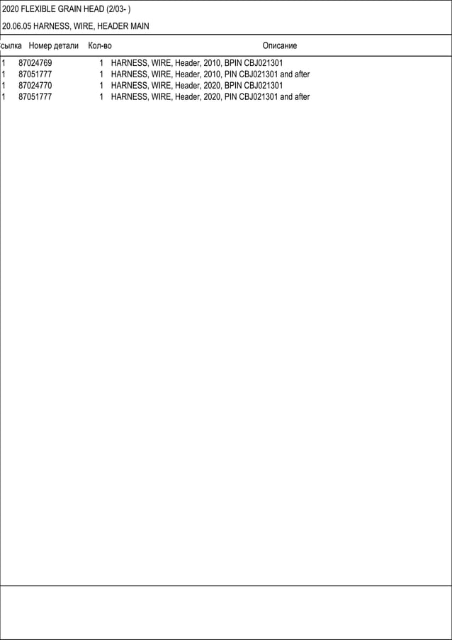 CASE 2020 Flexible grain head parts catalog | PDF