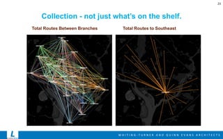 DC Public Library - Southeast Library Renovation | PPT