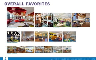 DC Public Library - Southeast Library Renovation