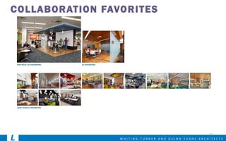 DC Public Library - Southeast Library Renovation | PPT