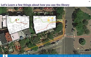 DC Public Library - Southeast Library Renovation | PPT