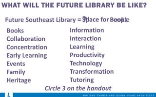DC Public Library - Southeast Library Renovation | PPT