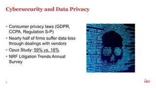 Vendor Risk Management in Complex Matters (acc sa presentation) | PPT