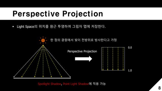 Cascade Shadow Mapping | PPT