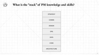 PM Knowledge Stack | PDF