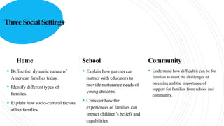 Viewing Family Diversity | PPT