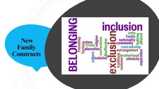 Viewing Family Diversity | PPT