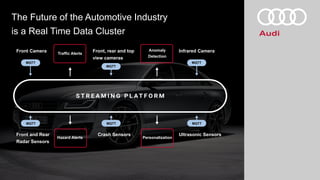 IoT and Event Streaming at Scale with Apache Kafka | PPT