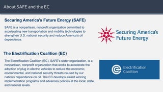 Securing America's Future Energy by Robbie Diamond | PPTX
