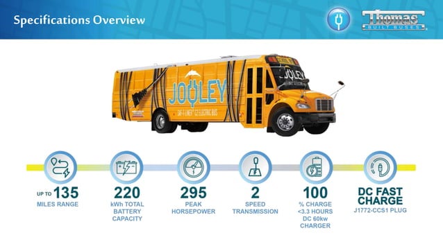 Electrification For All: Electrifying School Buses by Mark Childers | PPTX