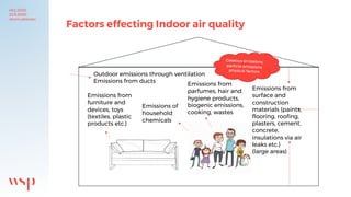 Dr Jenni Lehtinen - VOC emissions from different construction materials ...