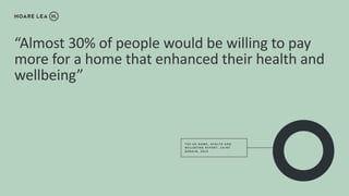 Mark Harber - Design solutions to mitigate apartment overheating | PPT
