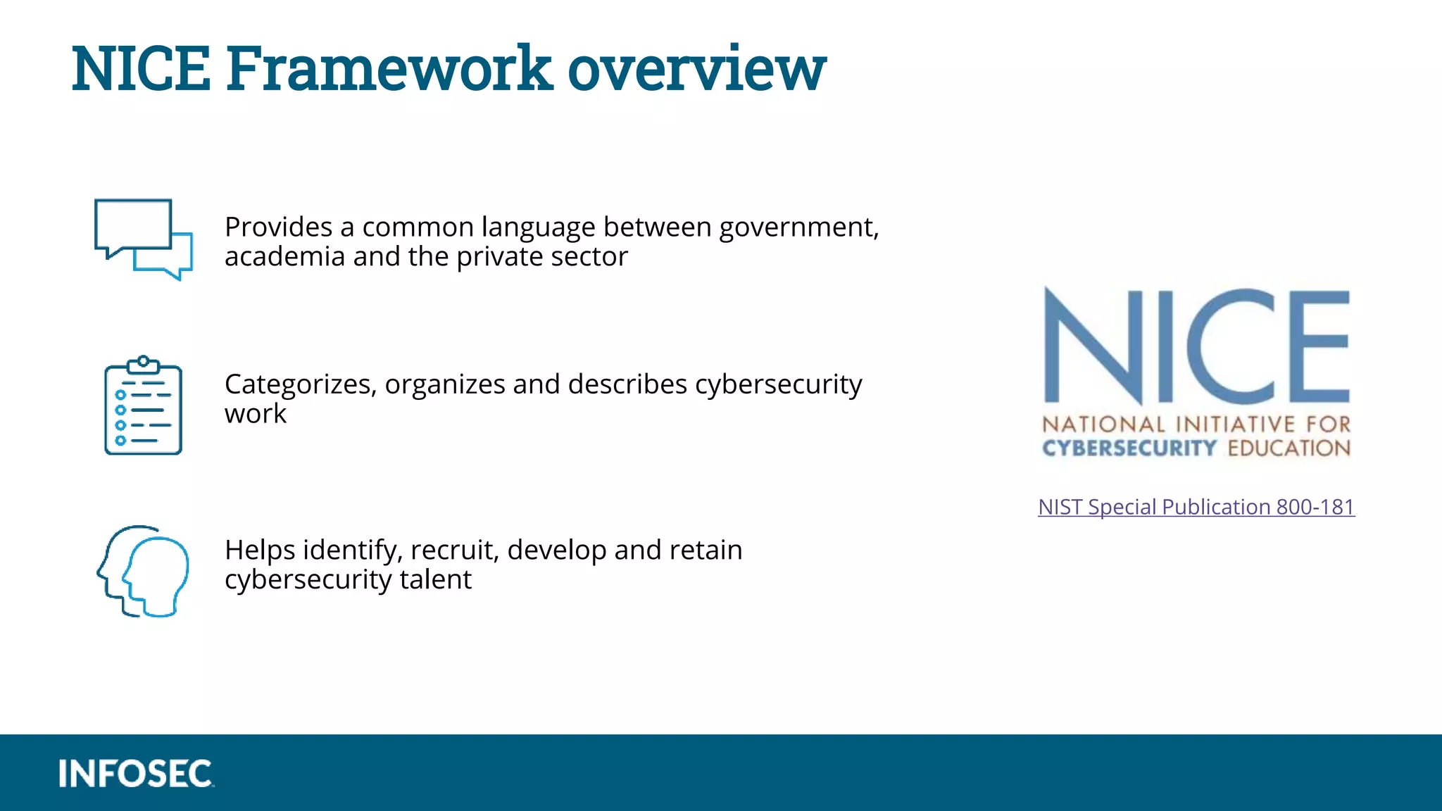 NICE Cybersecurity Workforce Framework: Close your skills gap with role ...