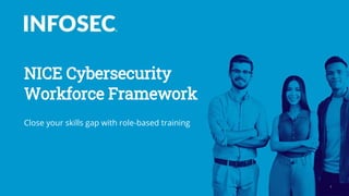 NICE Cybersecurity Workforce Framework: Close your skills gap with role ...