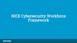 NICE Cybersecurity Workforce Framework: Close your skills gap with role ...