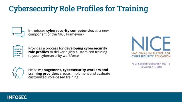 NICE Cybersecurity Workforce Framework: Close your skills gap with role ...