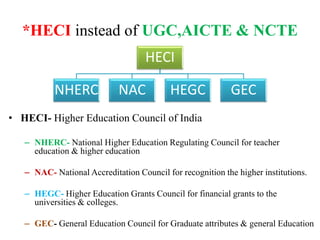 National Education Policy 2020 | PPTX