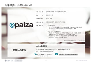 2020.08 paiza | PDF | Programming Languages | Computing