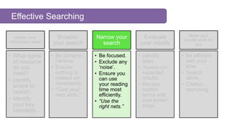 Effective Searching: Part 3 - Narrow your search (Generic Web) | PPTX