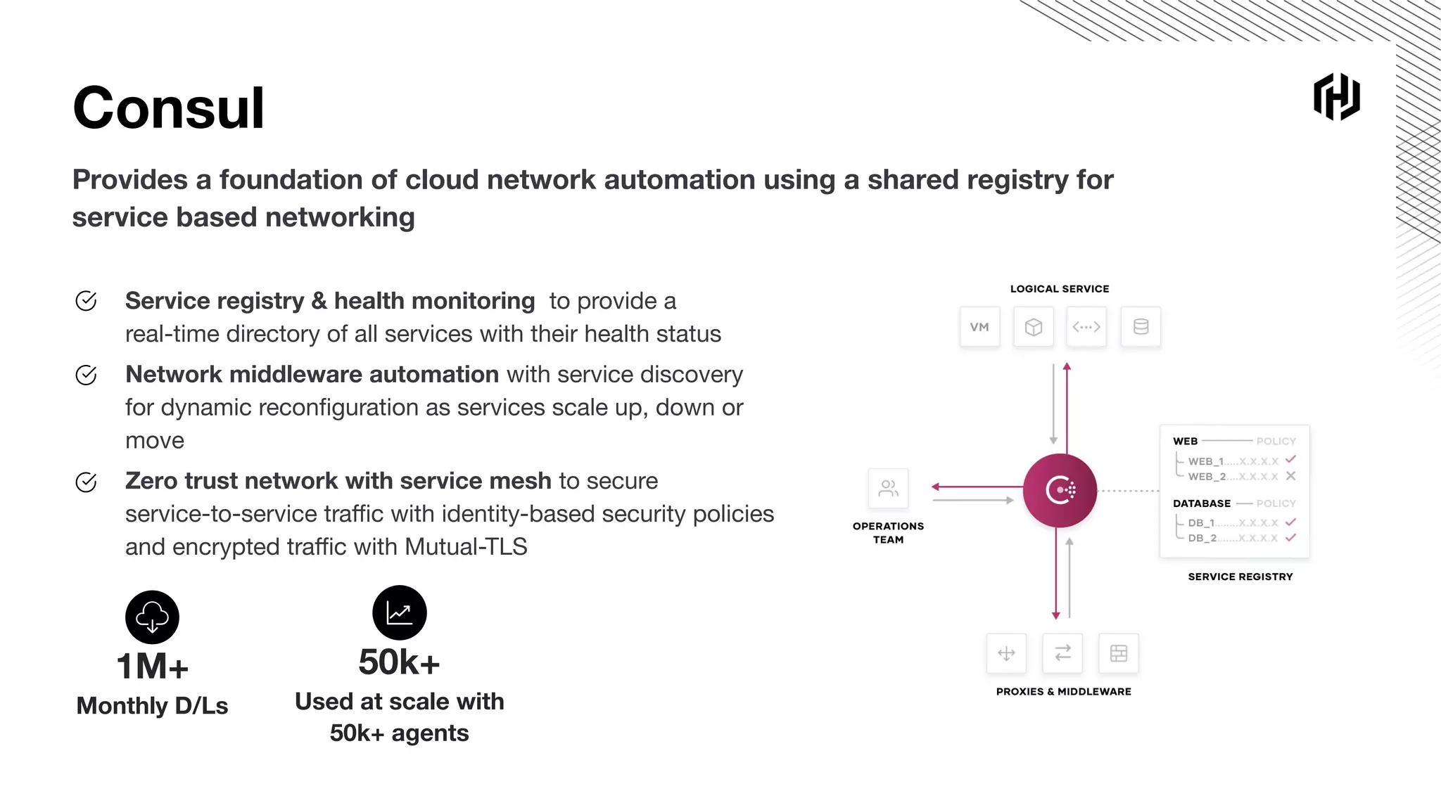 Multi-Cloud with Nomad and Consul Connect | PDF