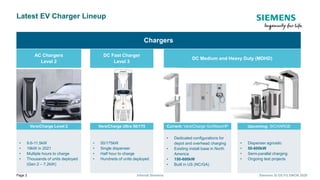 Siemens eMobility Update by Ross Mueller | PPTX