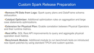 Spark Development Lifecycle at Workday - ApacheCon 2020 | PPT