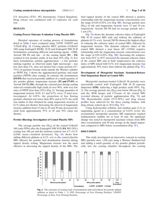 Wurster Fluidised Bed Coating of Microparticles: Towards Scalable ...