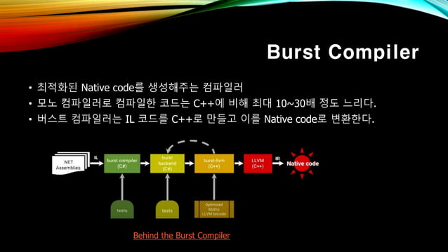 Data-Oriented Design과 유니티 DOTS | PPT