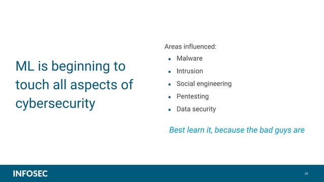 From machine learning to deepfakes - how AI is revolutionizing cybersecurity | PPT