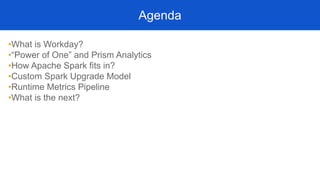 Apache Spark Development Lifecycle @ Workday - ApacheCon 2020 | PPT