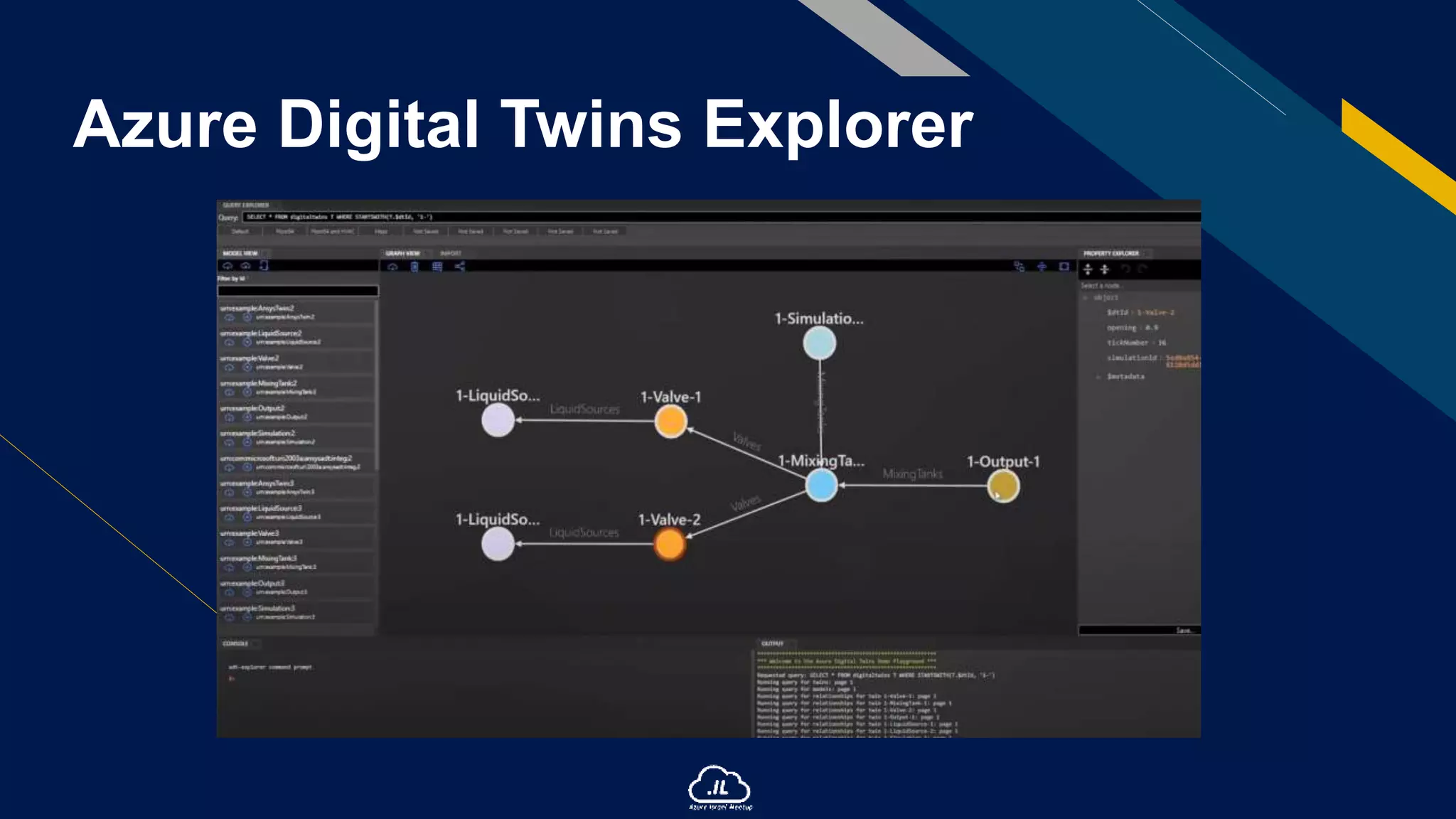 Azure Digital Twins 2.0 | PPTX