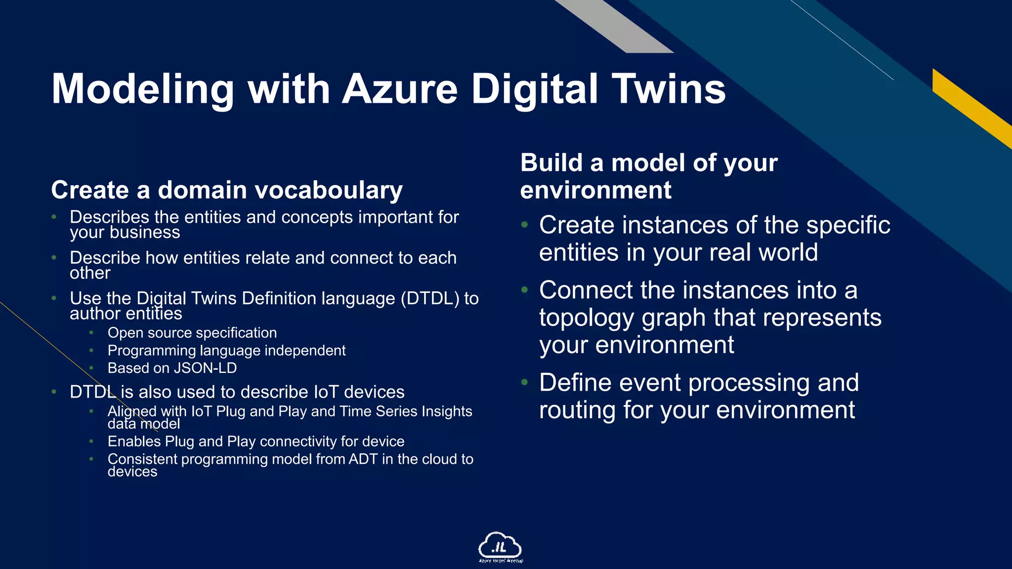 Azure Digital Twins 2.0 | PPTX