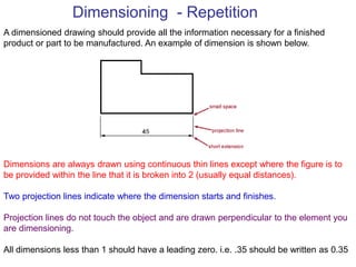 2020-2021 CHE 258 Lecture 4 - Symbology - June 2021.ppt