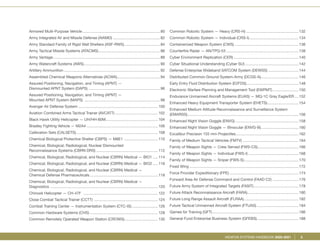 Weapon System Handbook 2020-2021 from USA | PDF