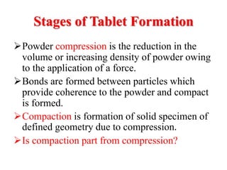 Oral Solid Dosage Forms(Tablets) | PPTX