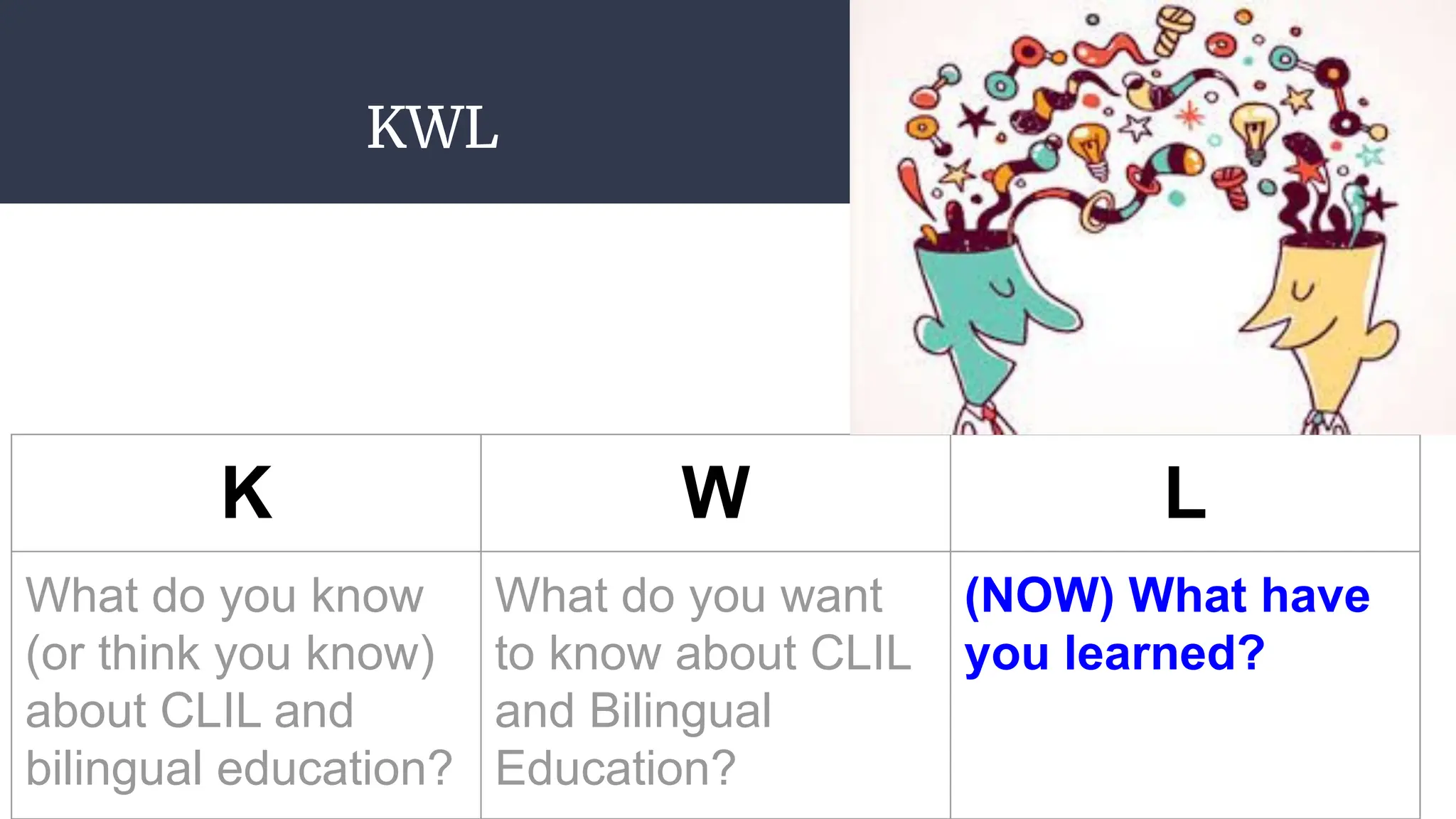 CLIL-CONTENT AND LANGUAGE INTEGRATED.pdf