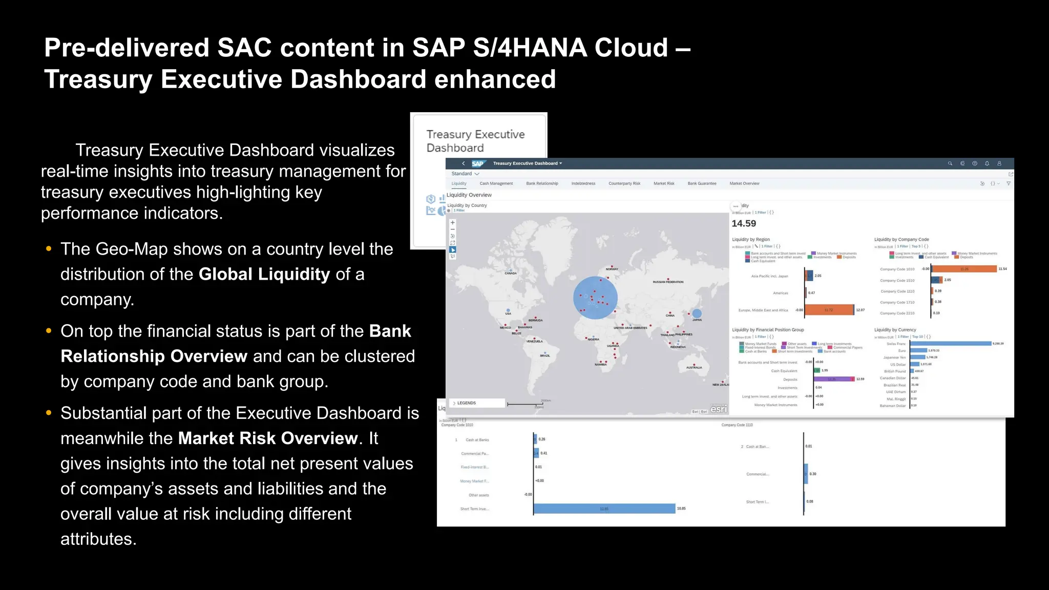2020.07.29-SAP-S4HANA-Cloud-Embedded-Analytics-by-SAC.pdf