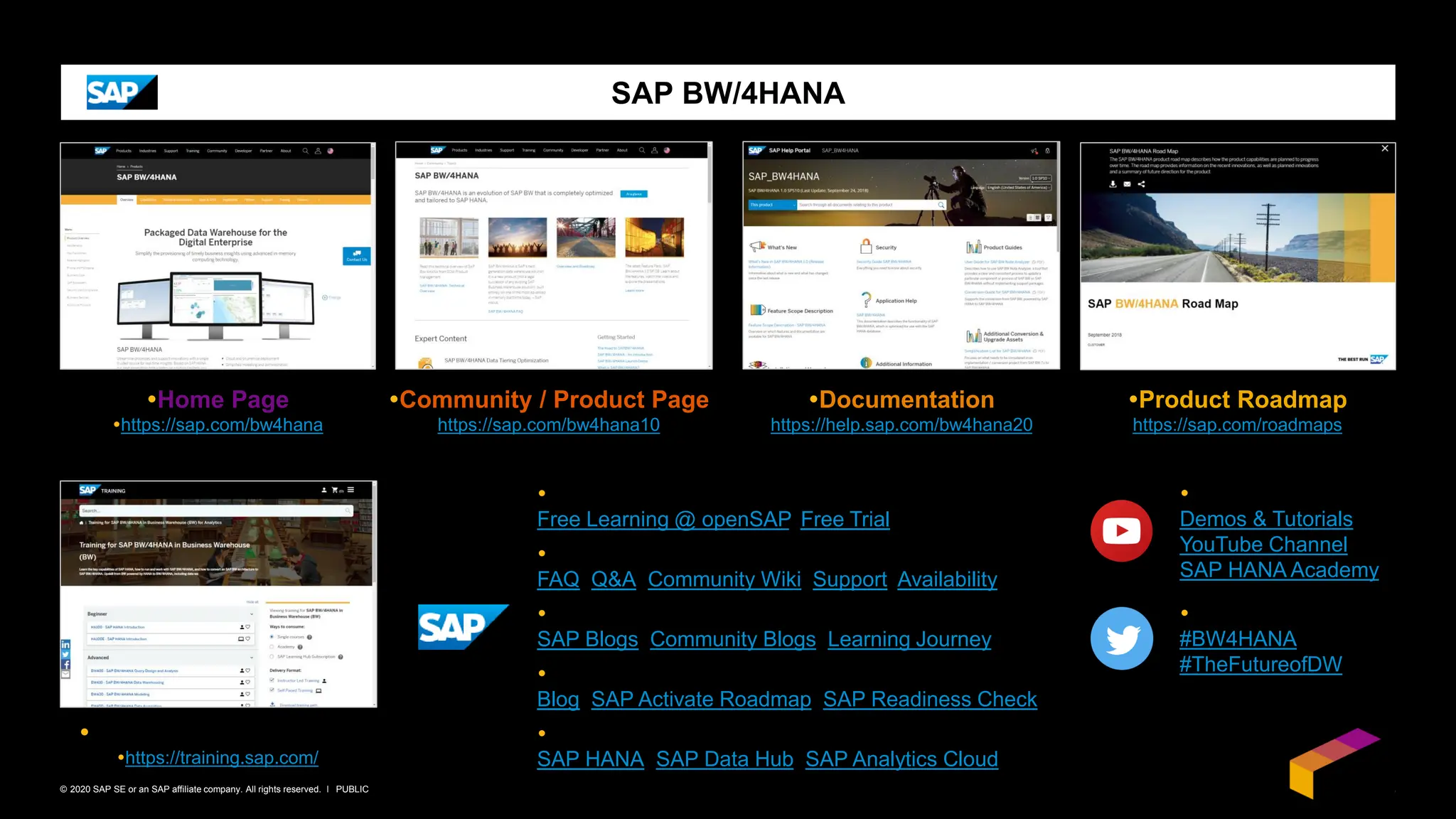 2020.07.29-SAP-S4HANA-Cloud-Embedded-Analytics-by-SAC.pdf