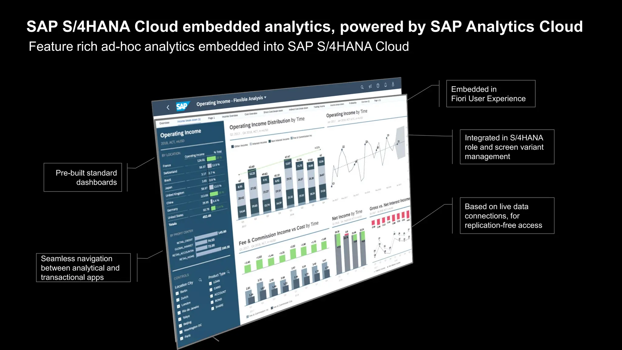 2020.07.29-SAP-S4HANA-Cloud-Embedded-Analytics-by-SAC.pdf