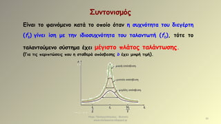 (νέο 2020) Εξαναγκασμένες Ταλαντώσεις.pptx