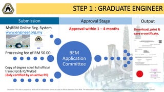 2020-2 PARTICIPANTS KIT ROUTE TO PE.pdf