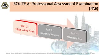 2020-2 PARTICIPANTS KIT ROUTE TO PE.pdf