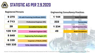 2020-2 PARTICIPANTS KIT ROUTE TO PE.pdf