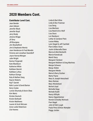 The Cabin 2020 Annual Report | PDF