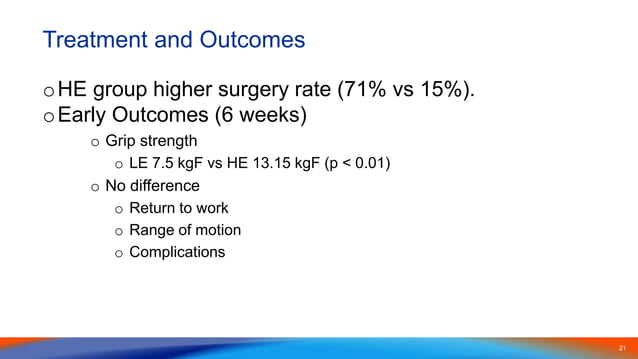 High Energy Distal Radius Fractures - External fixation, Bridge plating ...