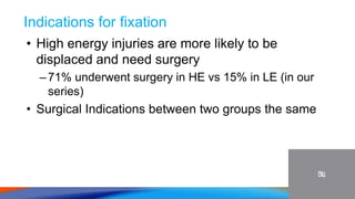 High Energy Distal Radius Fractures - External fixation, Bridge plating ...