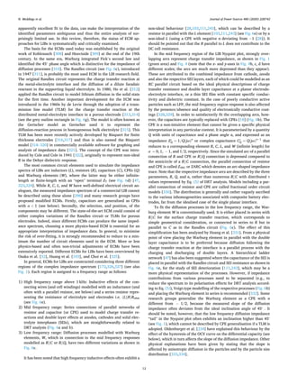 2020 application of electrochemical impedance spectroscopy to ...
