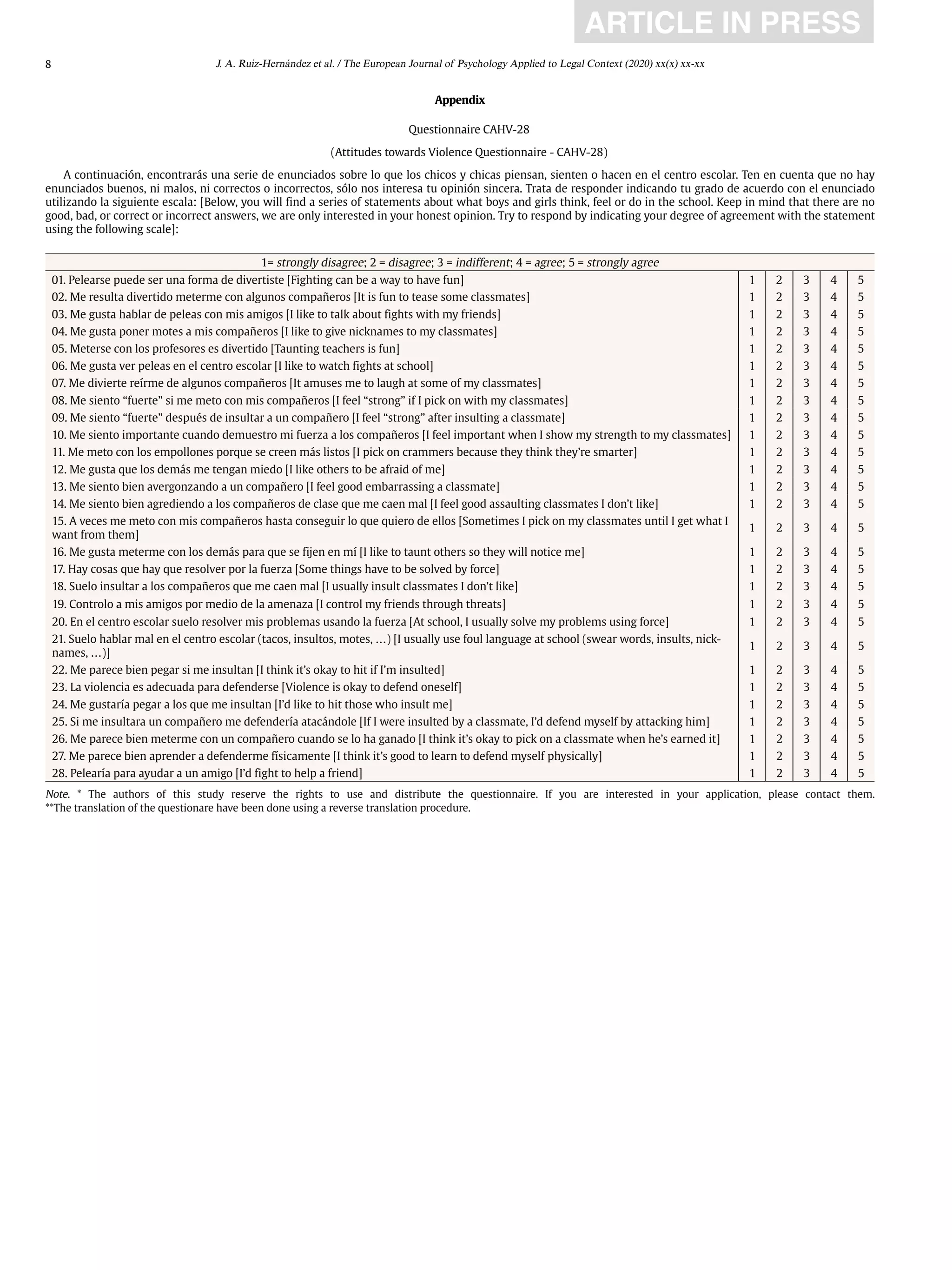 Attitudes towards school violence questionnaire, revised version. cahv ...