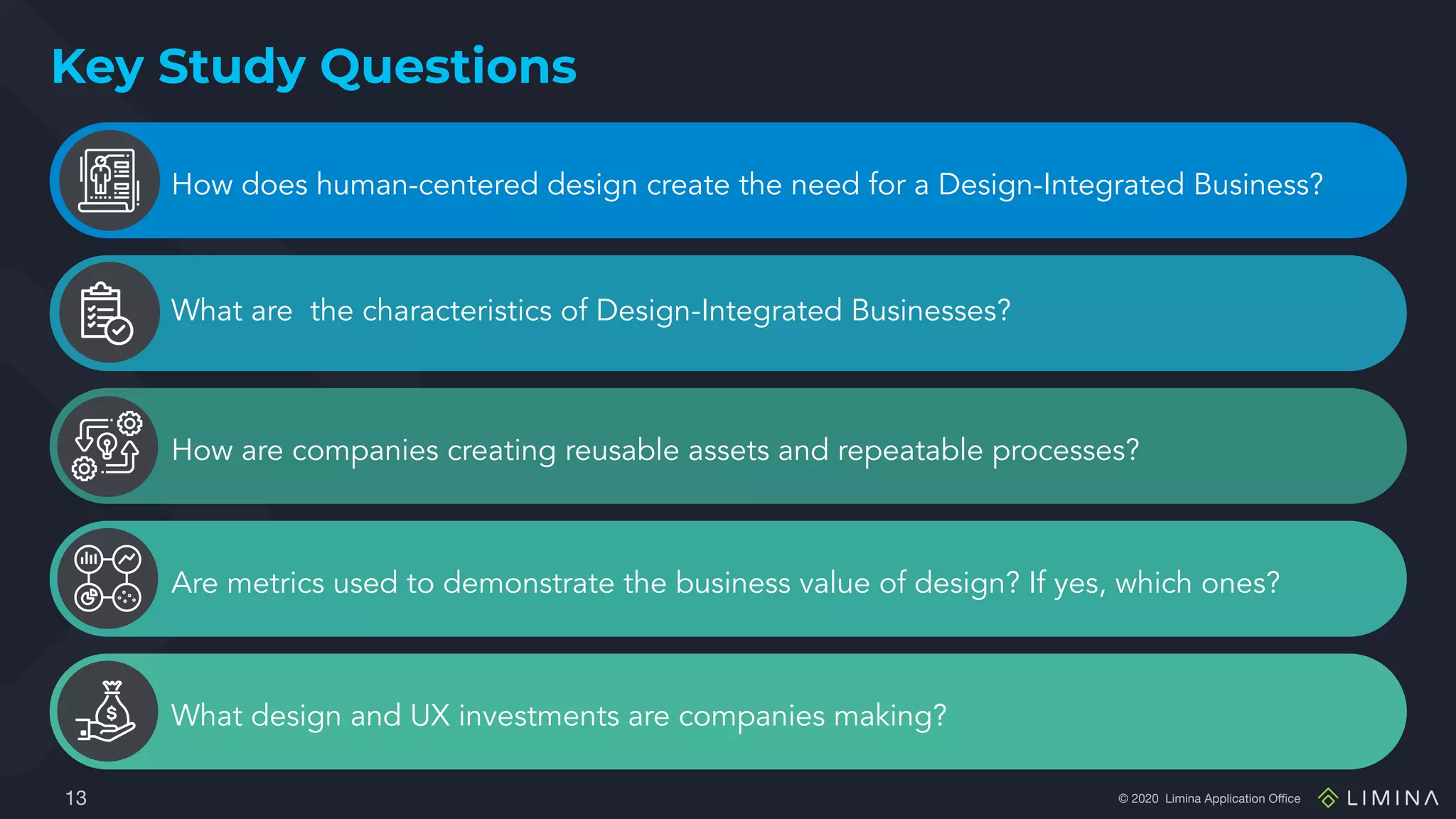 Design-Integration: Boulder UI/UX Meetup | PPT